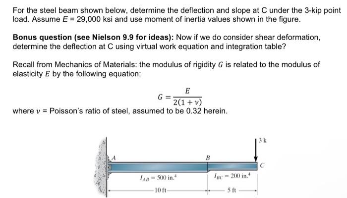 Solved For the steel beam shown below, determine the | Chegg.com