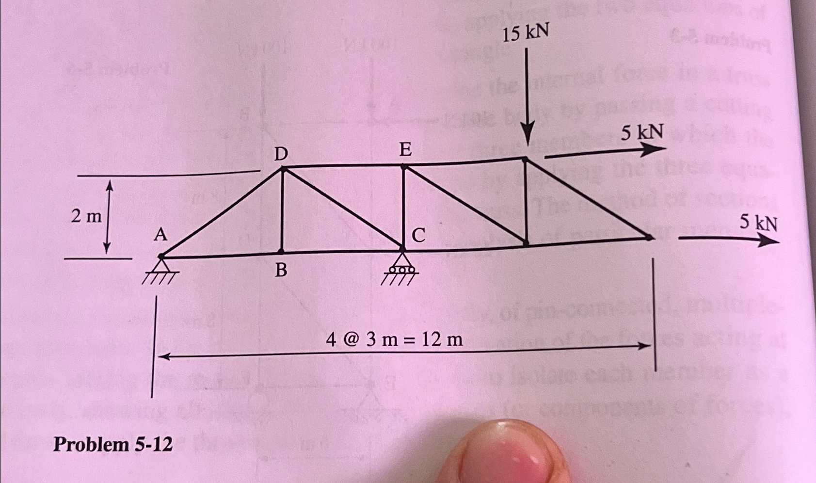 Solved Find the force in member AB | Chegg.com