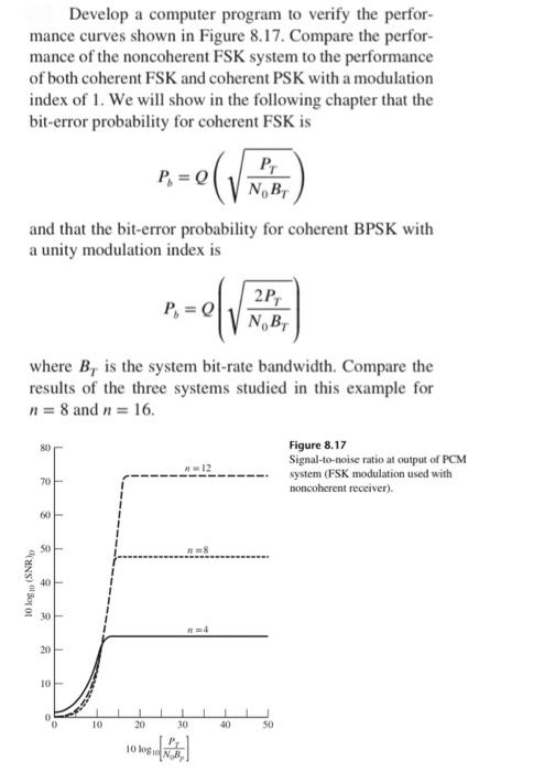 Solved Develop a computer program to verify the perfor- | Chegg.com