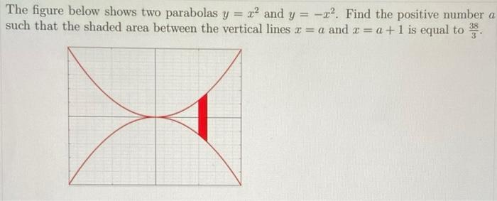 Solved The figure below shows two parabolas y=x2 and y=−x2. | Chegg.com