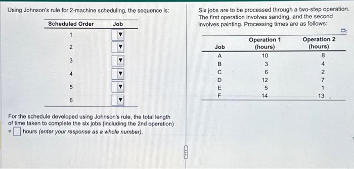 Solved Using Johnson's rule for 2-machine scheduling, the | Chegg.com