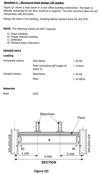 Solved Question 1 - Structural steel design (30 marks) | Chegg.com