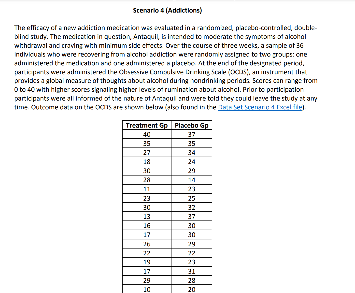 Solved 1. Indicate your research hypotheses (null and | Chegg.com Solved 1. Indicate your research hypotheses (null and | Chegg.com