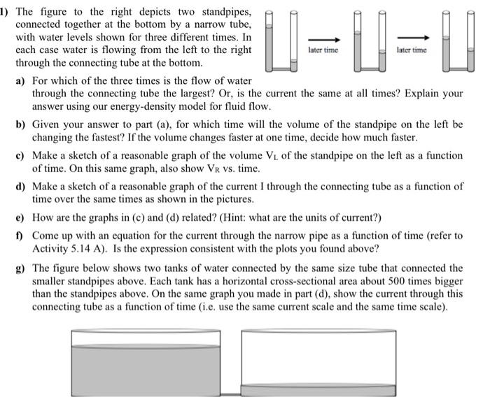 Solved: 1) The Figure To The Right Depicts Two Standpipes,... | Chegg.com