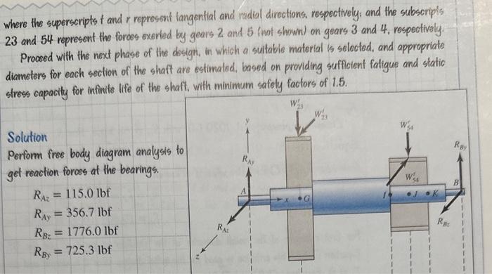 Solved This example problem is part of a larger case study. | Chegg.com