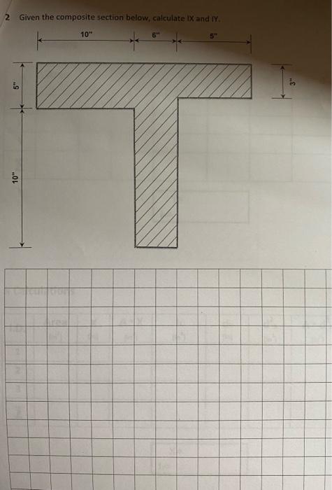 Solved 2 Given the composite section below, calculate IX and | Chegg.com