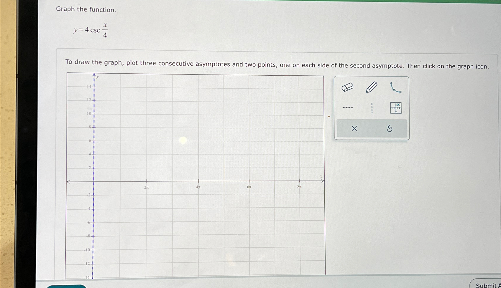 Solved Graph The Function y 4csc x4 To Draw The Graph Plot Chegg