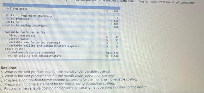 [Solved]: Required: a. What is the unit product cost for th