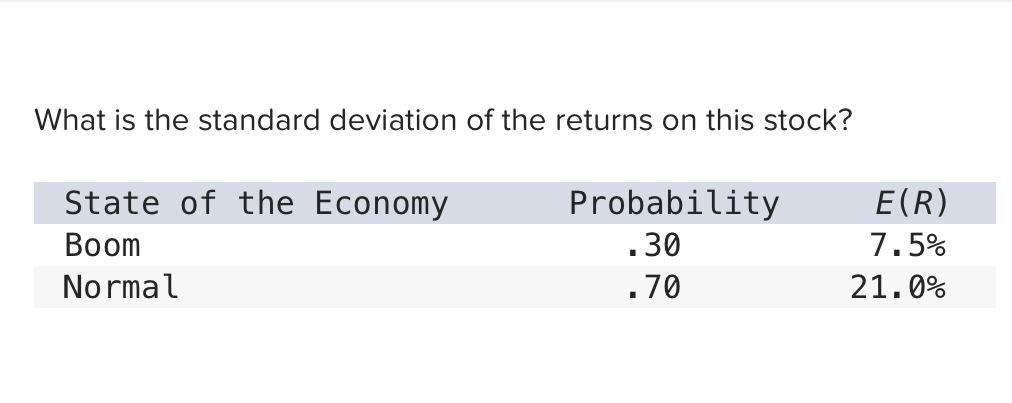 Solved What is the standard deviation of the returns on this | Chegg.com