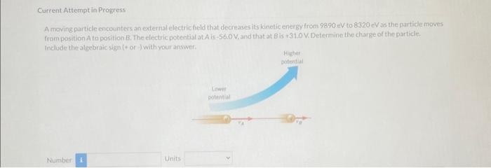 Solved A moving particle encounters an external | Chegg.com