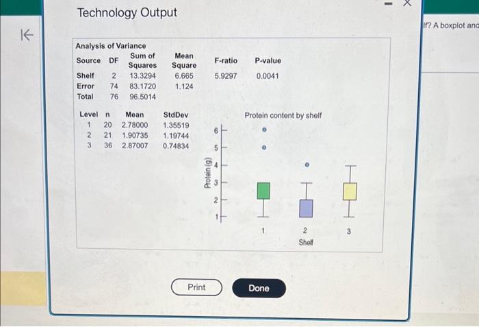 Solved Technology OutputSupermarkets often place similar | Chegg.com