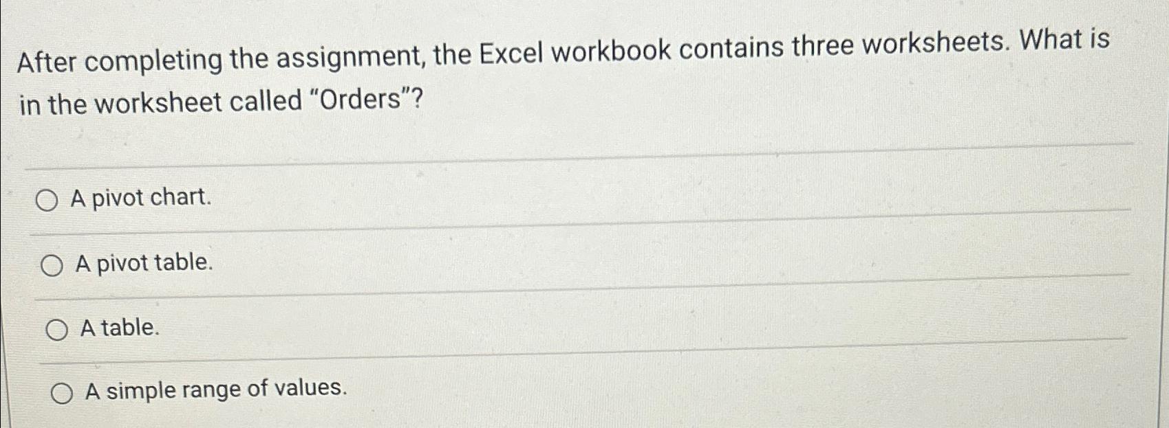 Solved After completing the assignment, the Excel workbook | Chegg.com