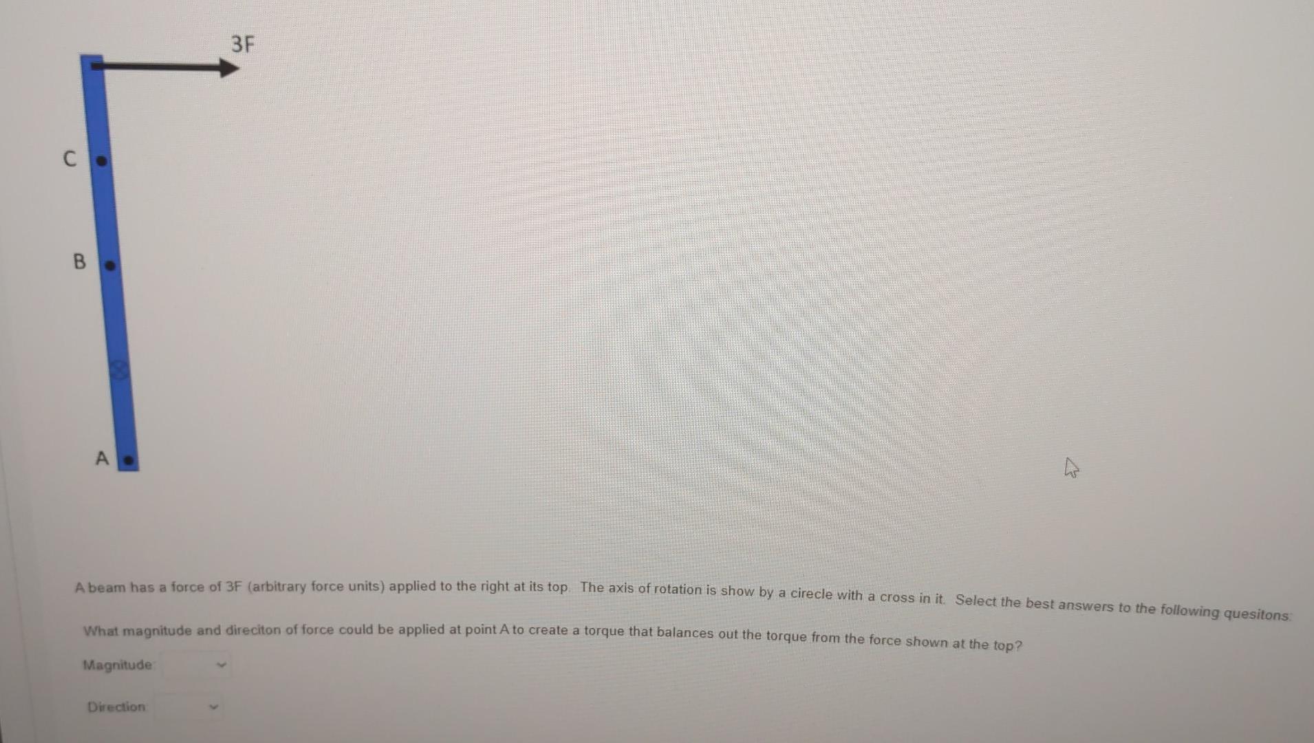 Solved 3F. C. B A A beam has a force of 3F (arbitrary force | Chegg.com