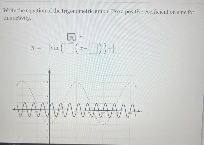 Solved Write the equation of the trigonometric graph. Use a | Chegg.com