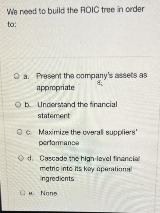 Solved We need to build the ROIC tree in order to: a. | Chegg.com