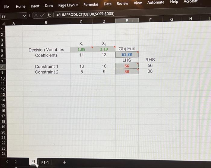 Consider the following optimisation problem: MAX: | Chegg.com