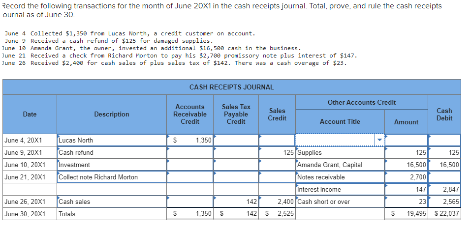 Solved Record the following transactions for the month of | Chegg.com