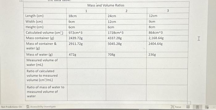 Solved complete the chart based on answers given | Chegg.com