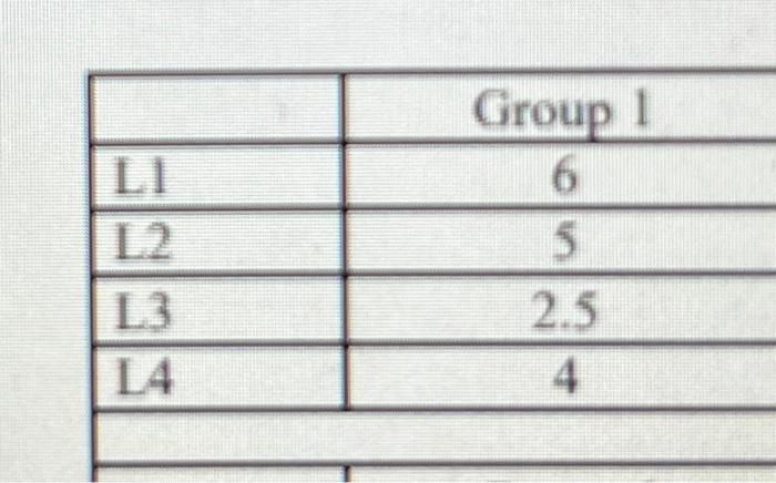 Solved A Single Story Reinforced Concrete Structure Is Set