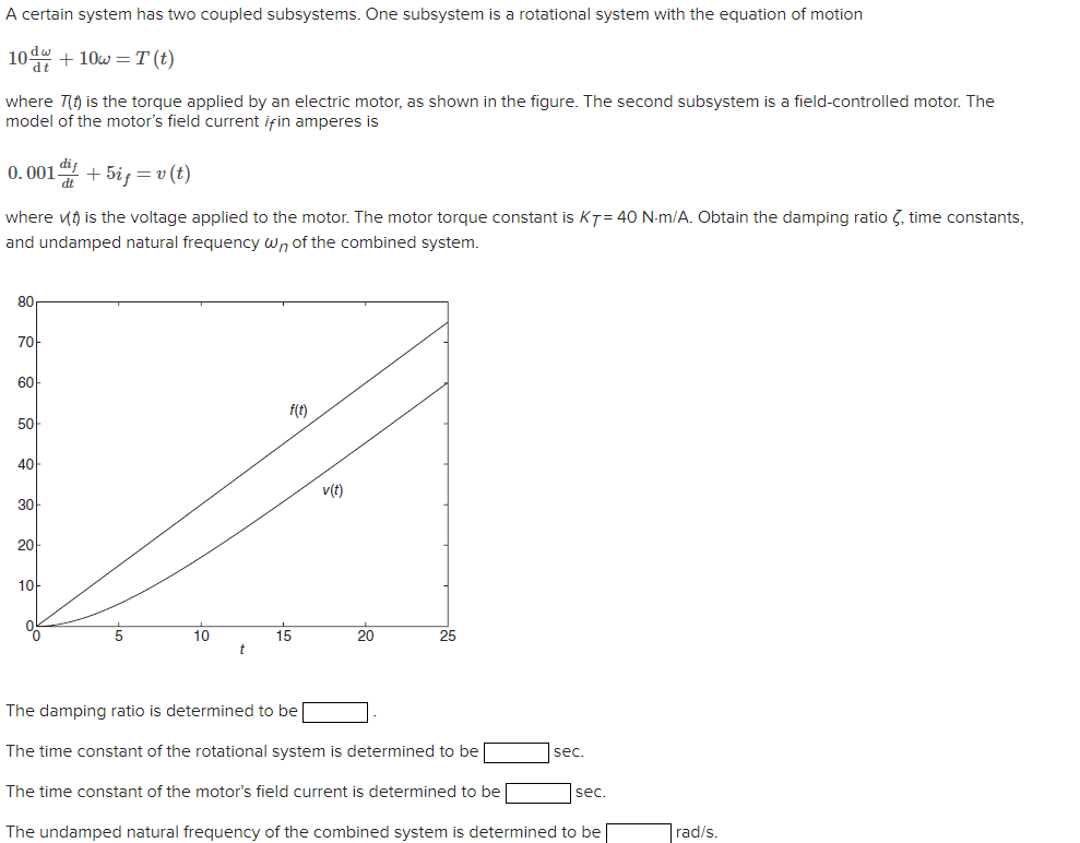 Solved A certain system has two coupled subsystems. One | Chegg.com