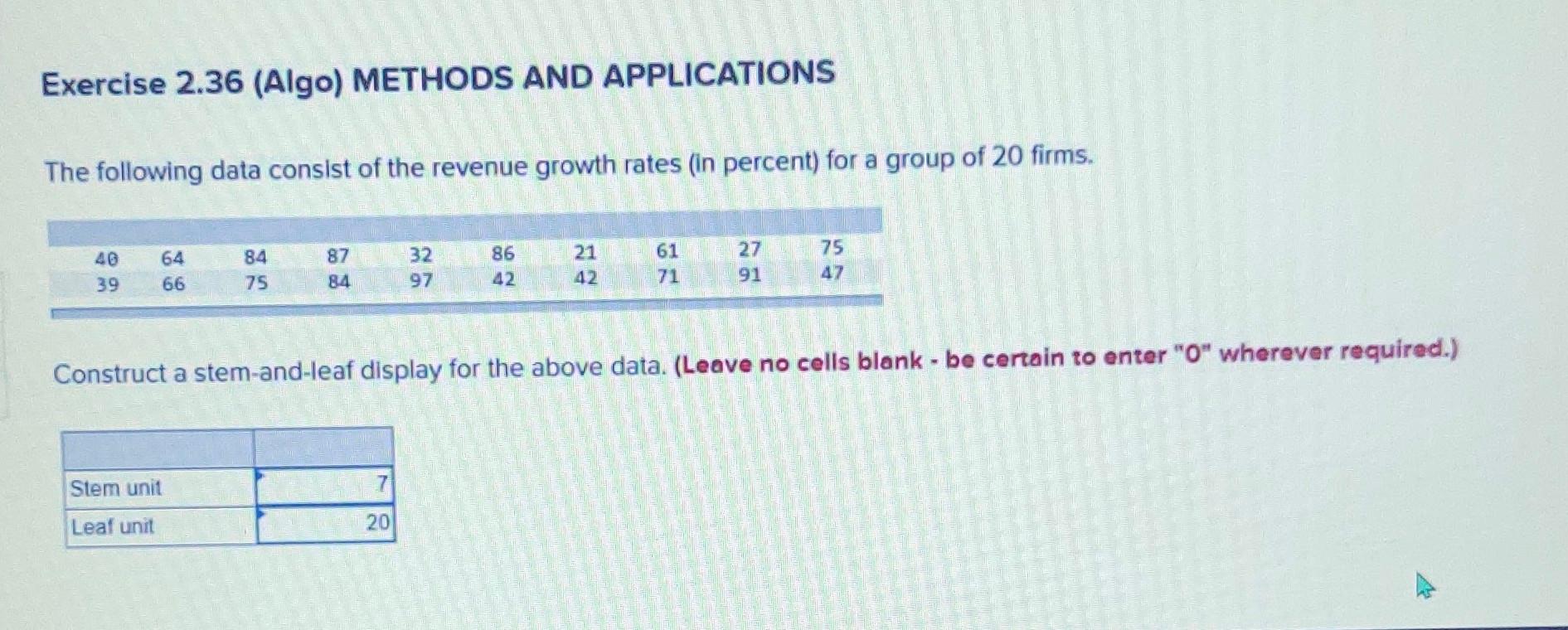Solved The following data consist of the revenue growth | Chegg.com