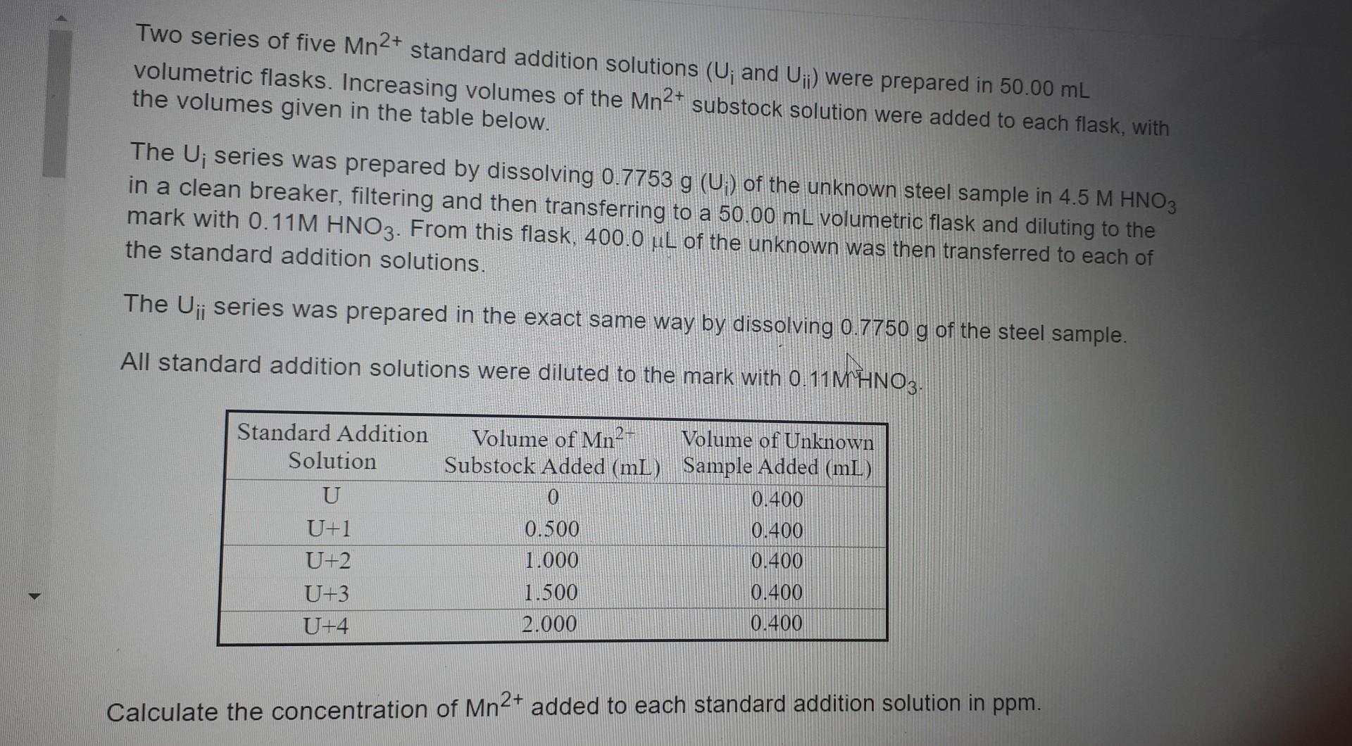 Solved A Mn2+ substock solution was prepared by pipetting | Chegg.com