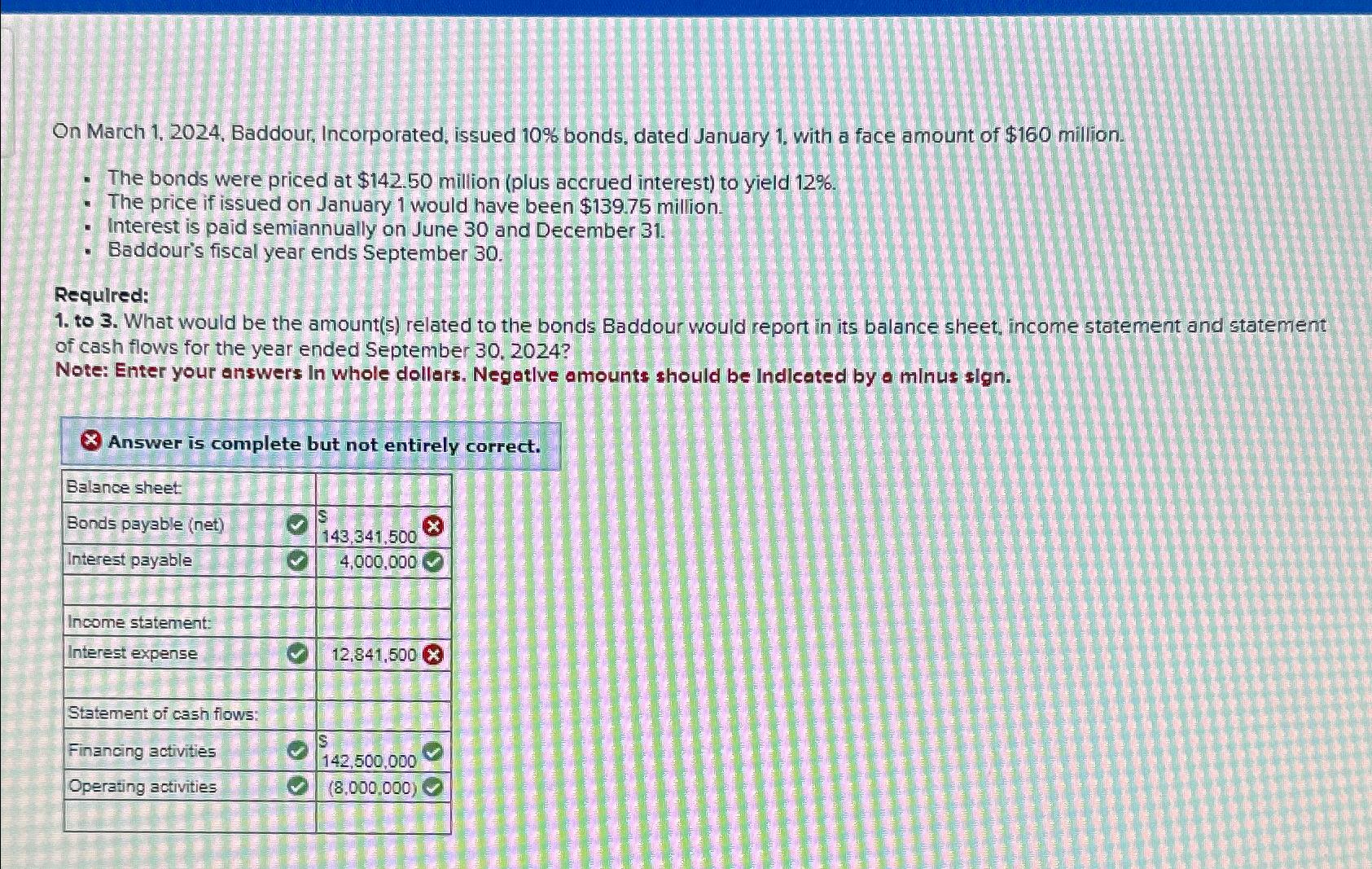 Solved Can someone please help with this question? Ive tried | Chegg.com