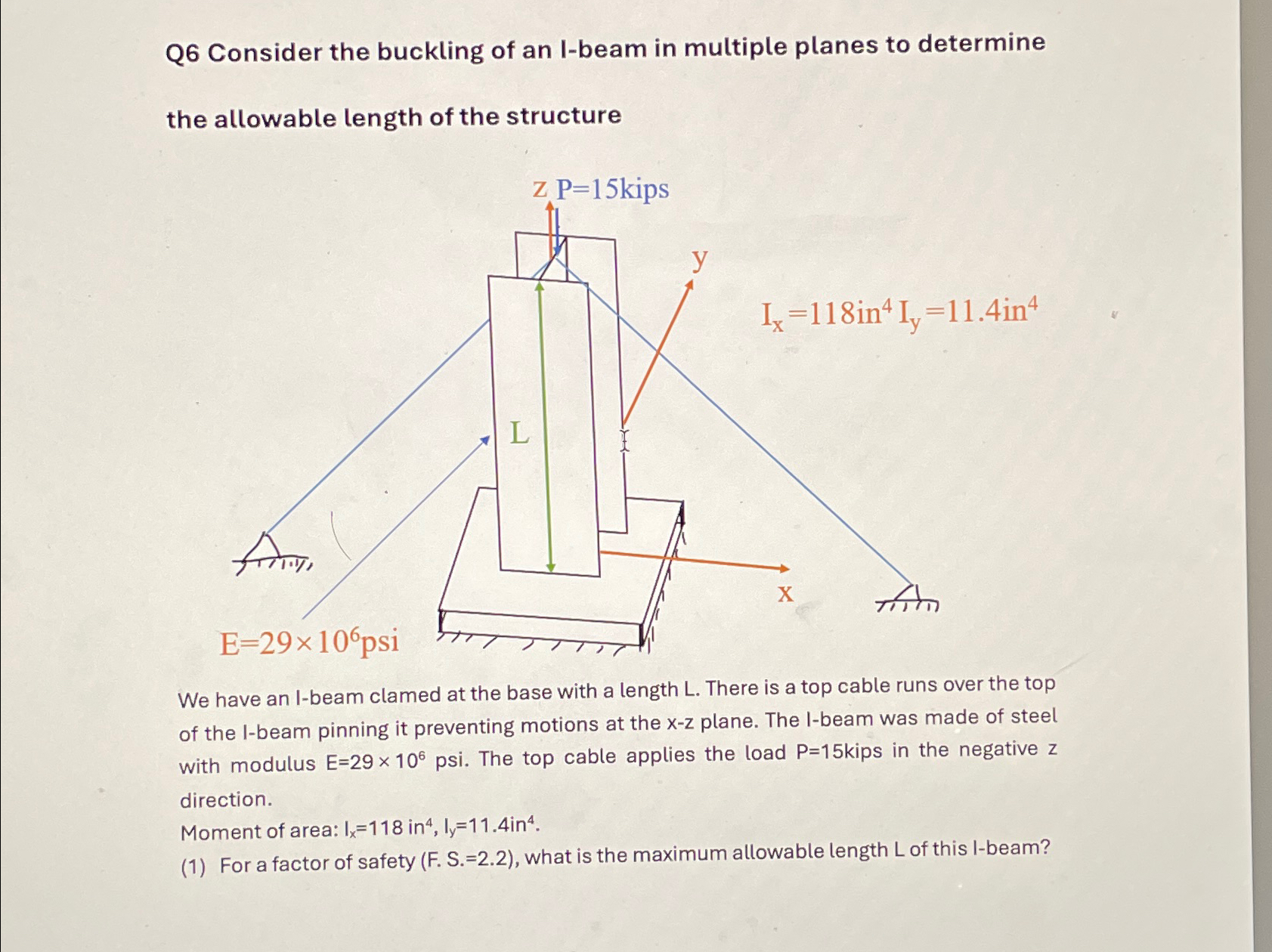 Solved Q6 ﻿Consider the buckling of an I-beam in multiple | Chegg.com