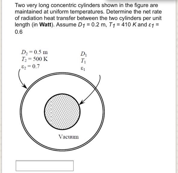Solved Two very long concentric cylinders shown in the | Chegg.com