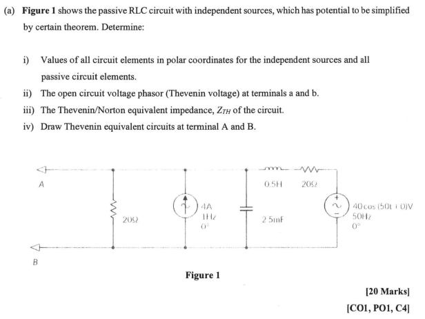 Solved (a) ﻿Figure 1 ﻿shows the passive RLC circuit with | Chegg.com