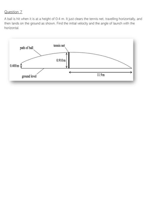 Solved An Object Starts Its Motion From Rest With A Constant