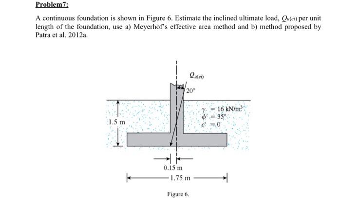 Solved A continuous foundation is shown in Figure 6. | Chegg.com