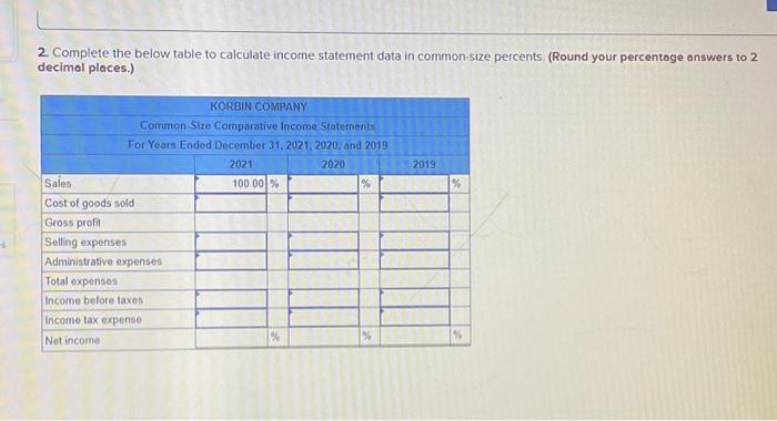 Solved complete the below table to calculate income | Chegg.com