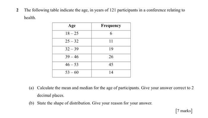 Solved 2 The following table indicate the age, in years of | Chegg.com