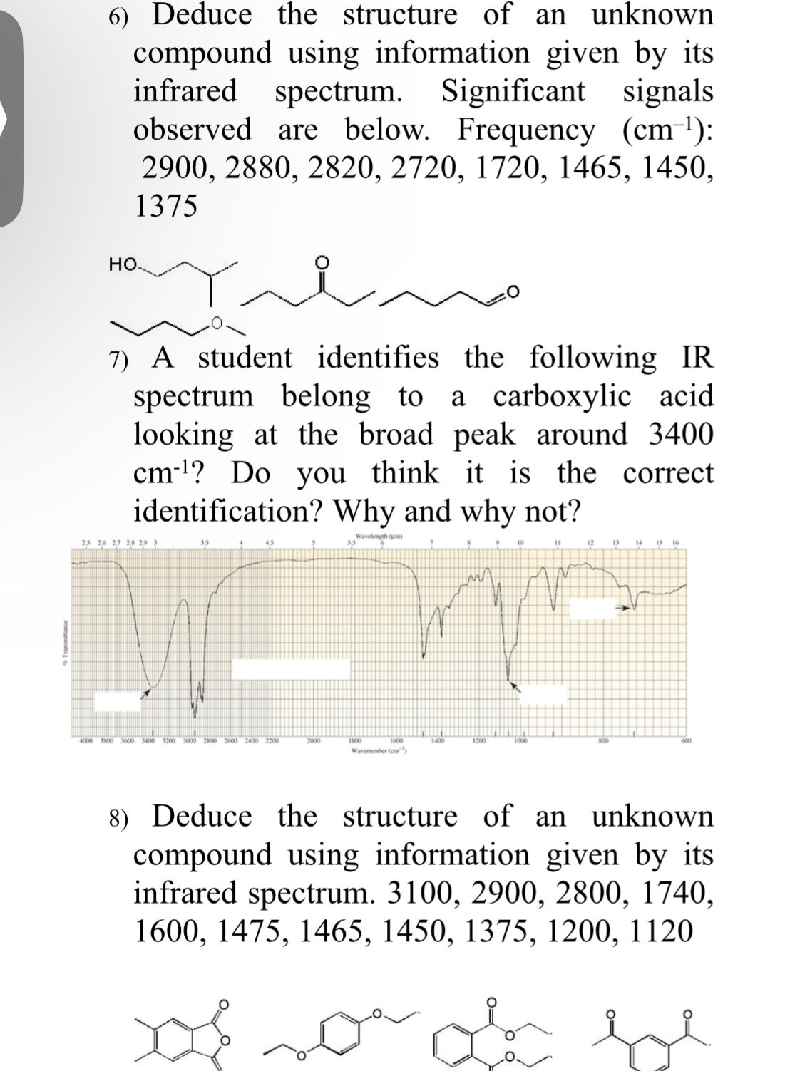 Solved Deduce the structure of an unknown compound using | Chegg.com