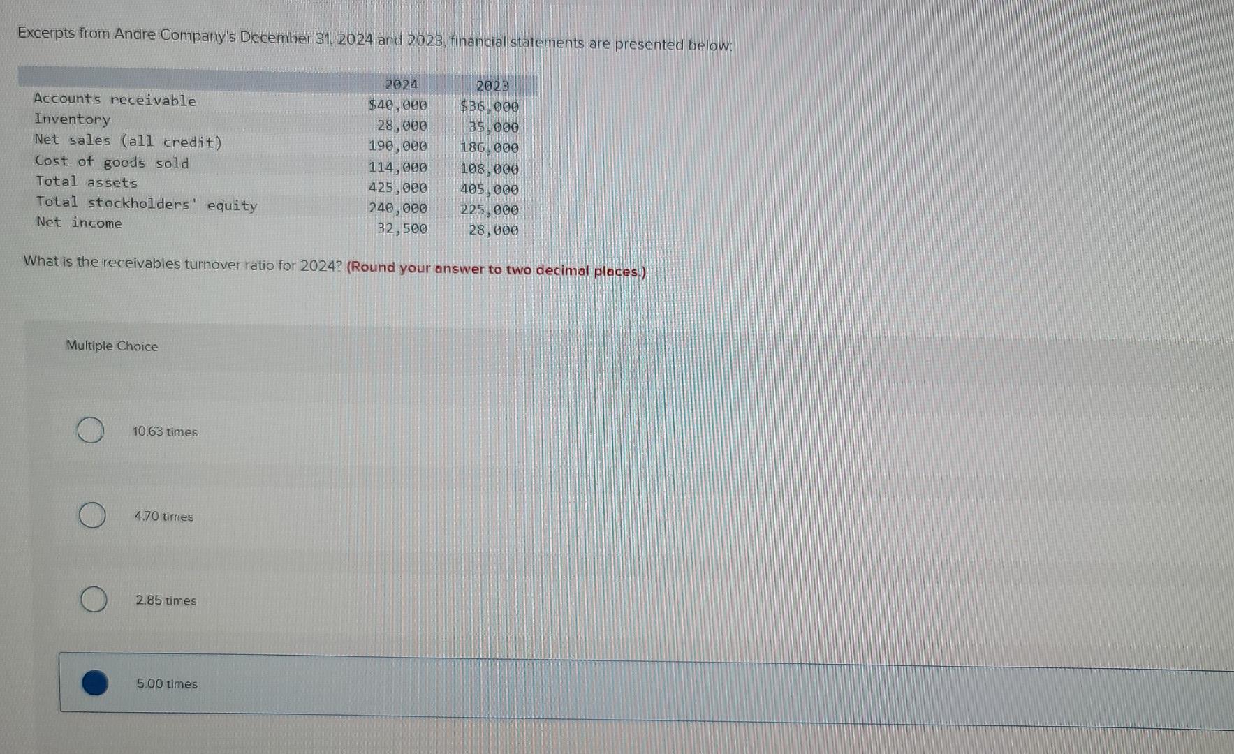 Solved Excerpts From Andre Company s December 31 2024 And Chegg