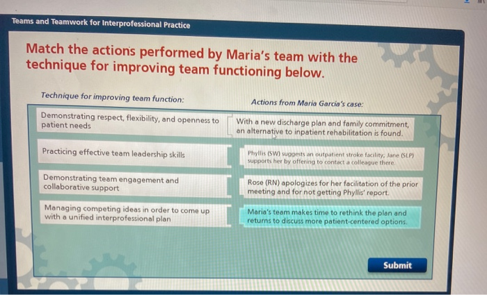 Solved Teams and Teamwork for Interprofessional Practice | Chegg.com