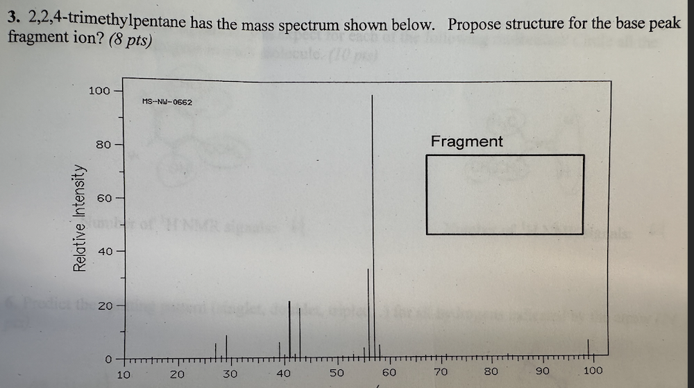 Solved 2,2,4-trimethylpentane has the mass spectrum shown | Chegg.com