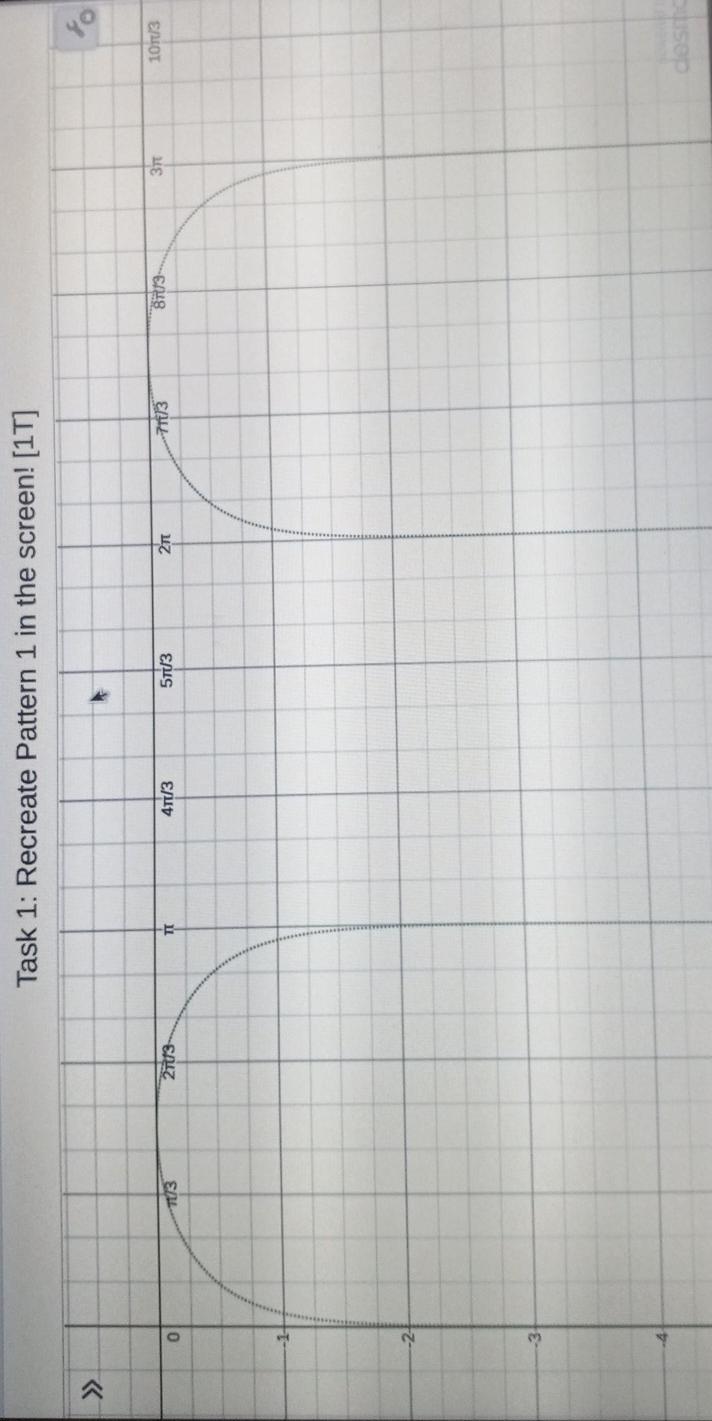 Solved Tack 1 . Recreate Pattern 1 in the screen! [1T] | Chegg.com
