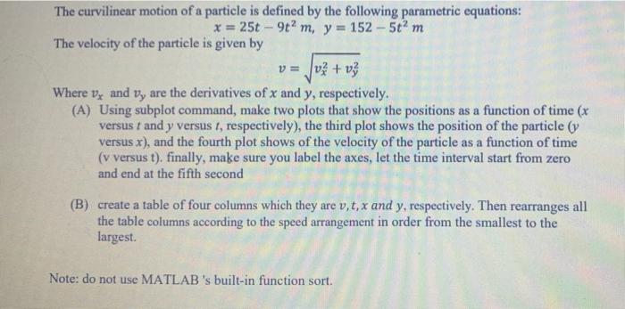 Solved The curvilinear motion of a particle is defined by | Chegg.com