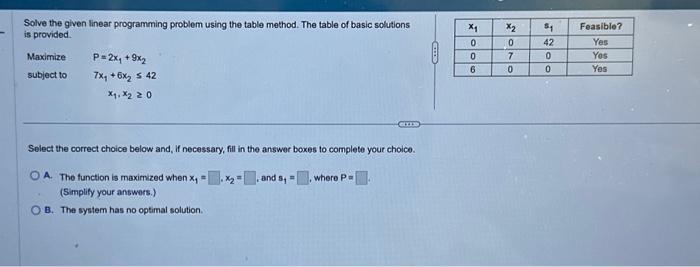 Solved Solve the given linear programming problem using the | Chegg.com