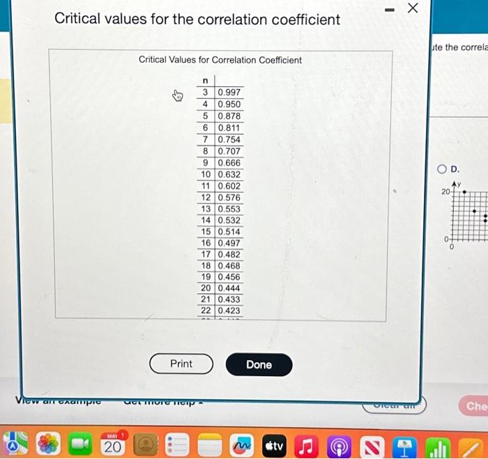 Solved For the accompanying data set, (a) draw a scatter | Chegg.com