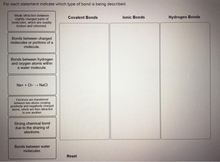Solved For each statement indicate which type of bond is | Chegg.com
