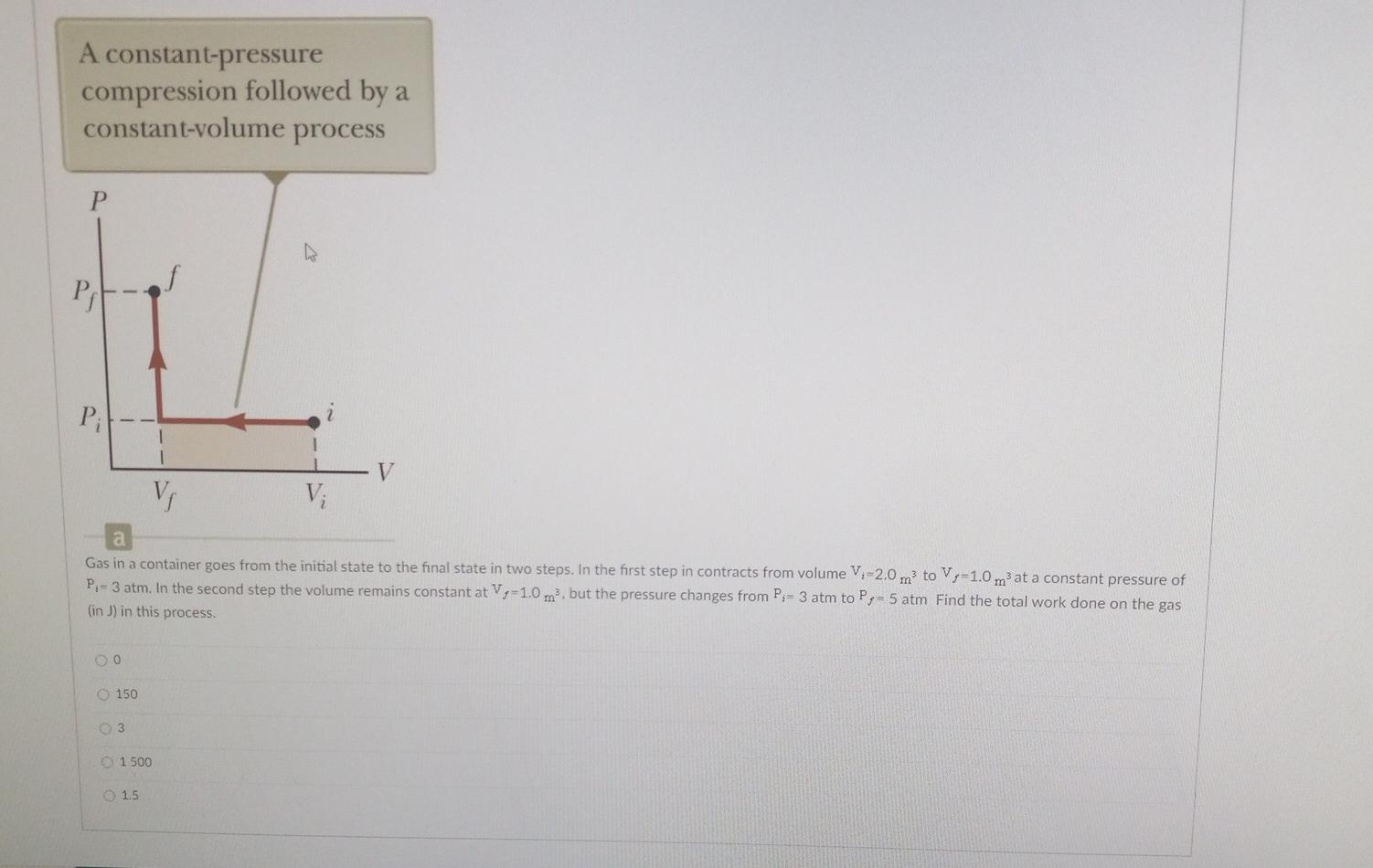 Solved A constant-pressure compression followed by a | Chegg.com