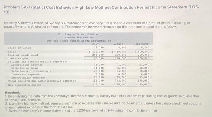 Solved Problem 5A-7 (Static) Cost Behavior; High-Low Method; | Chegg.com