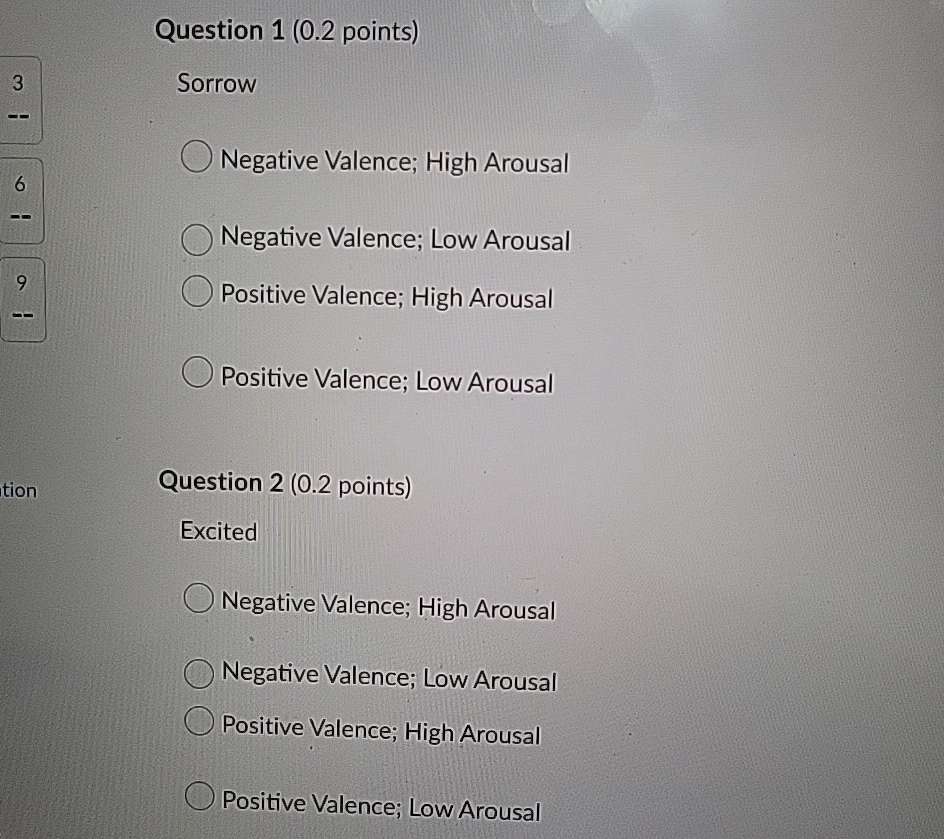Solved Question 1 ( 0.2 ﻿points)SorrowNegative Valence; High | Chegg.com