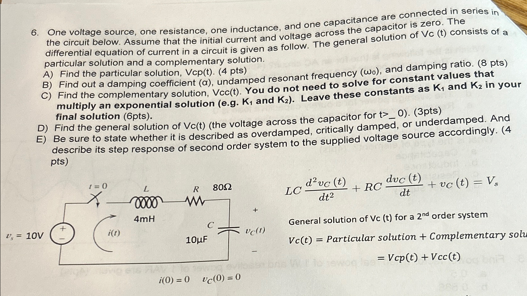Solved One voltage source, one resistance, one inductance, | Chegg.com