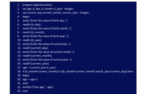 Solved 1. program example; 2. var 3. num1, num2:integer; 4. | Chegg.com