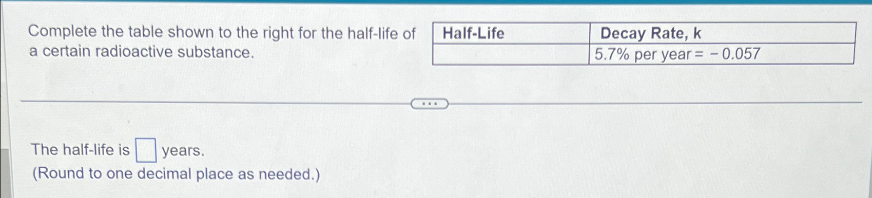 Solved Complete the table shown to the right for the | Chegg.com