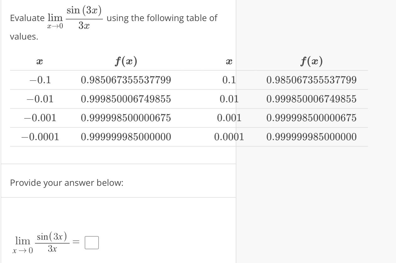 Solved Evaluate limx→0sin(3x)3x ﻿using the following table | Chegg.com